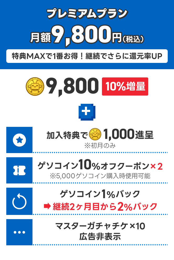 コイン得盛プランの紹介ページ - PontaゲームスPro